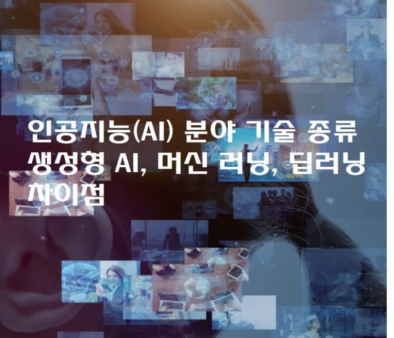 인공지능ai 분야 기술 종류 생성형 Ai 머신 러닝 딥러닝 차이점 오늘의 생활 정보